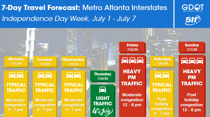 Featured News | 511GA